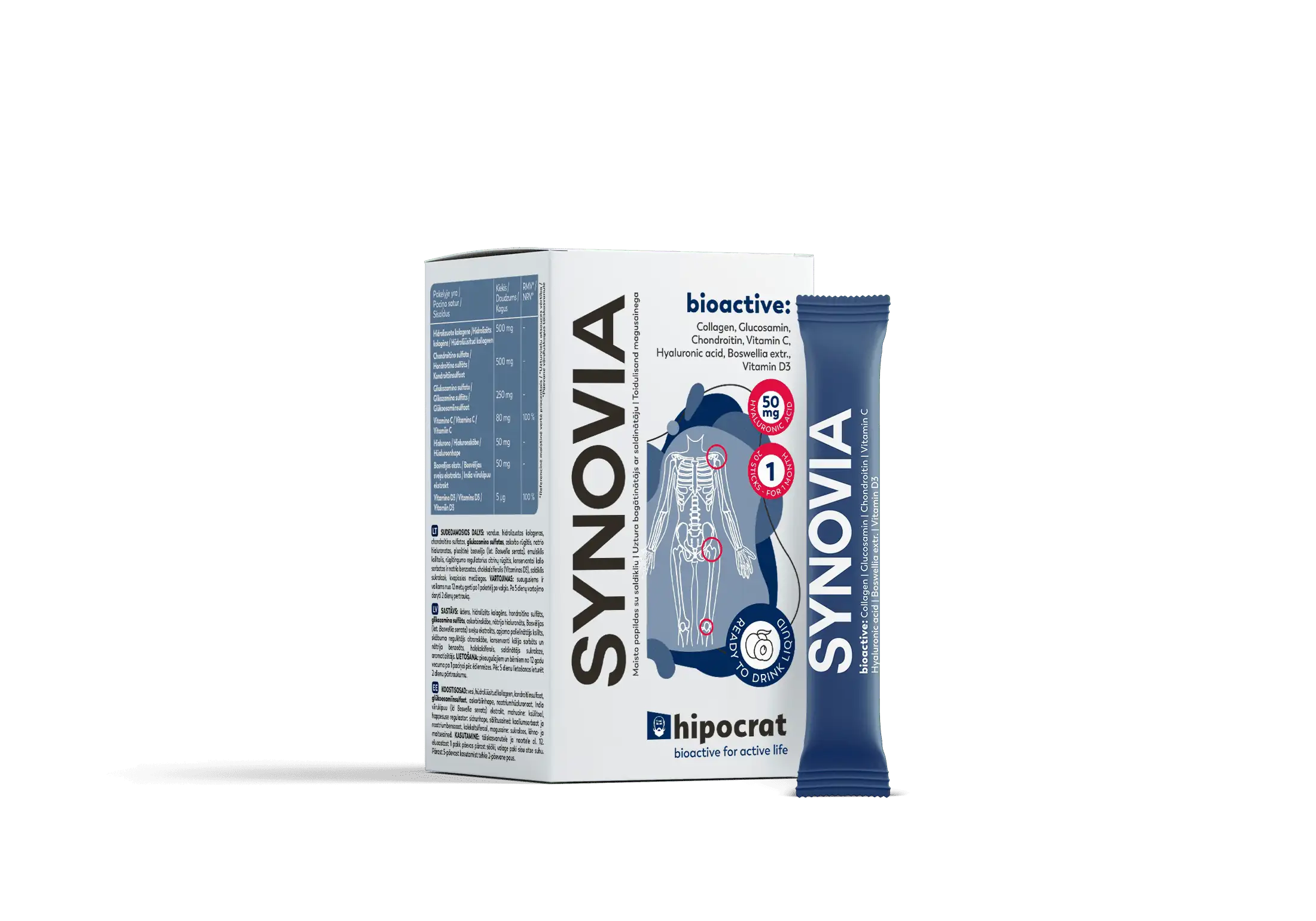 HIPOCRAT SYNOVIA gels, N20 - Biofarmacija